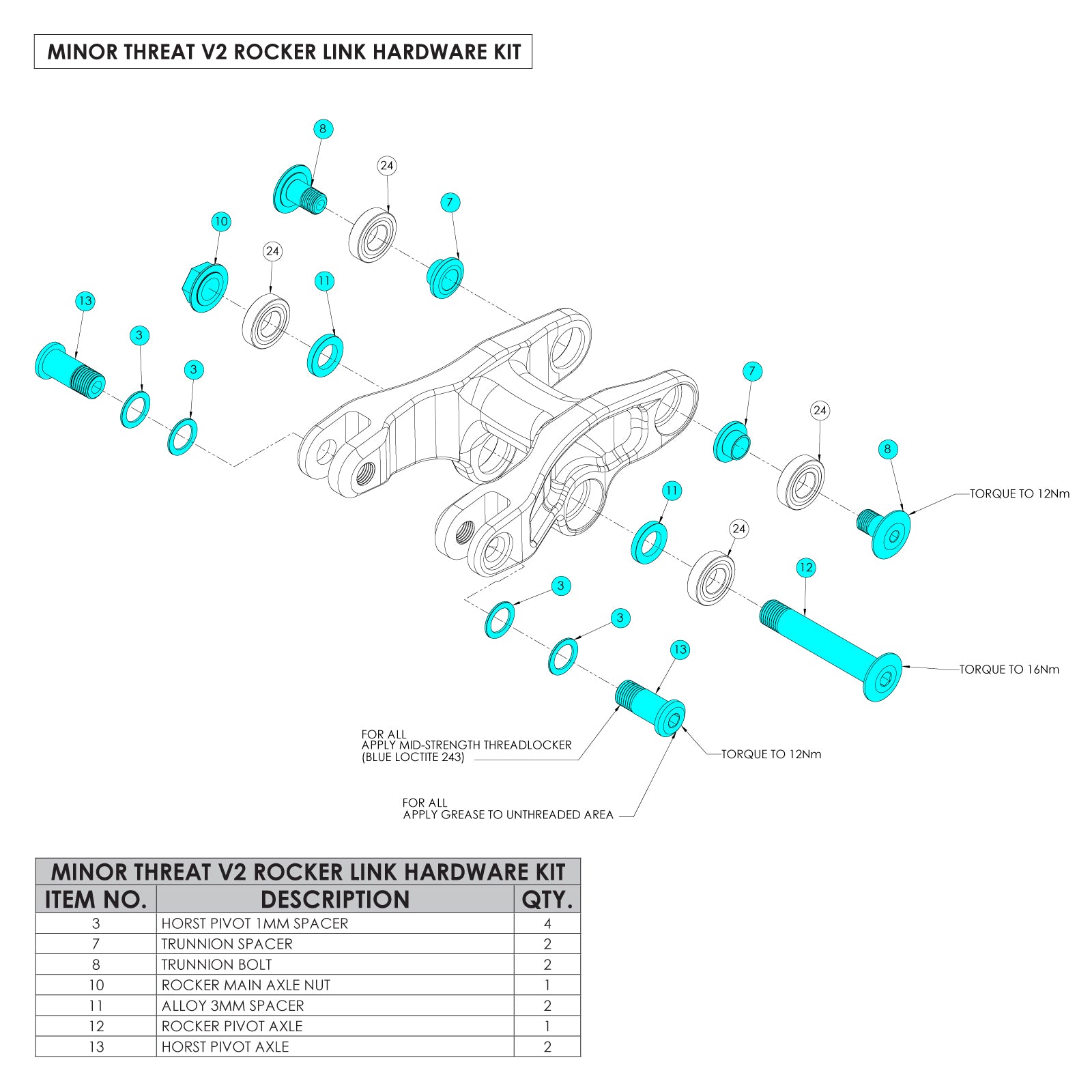 Minor Threat V2 Rocker Hardware Kit – Chromag Bikes